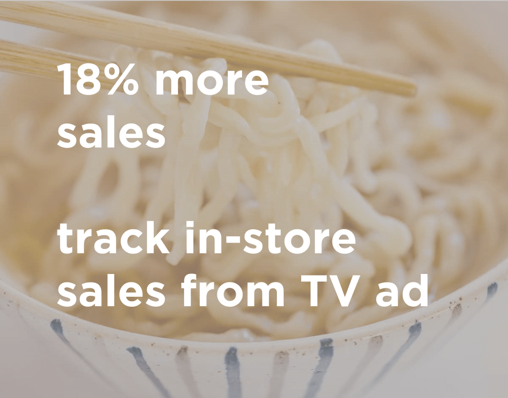 Digital sampling from TV ad Case | Hashting